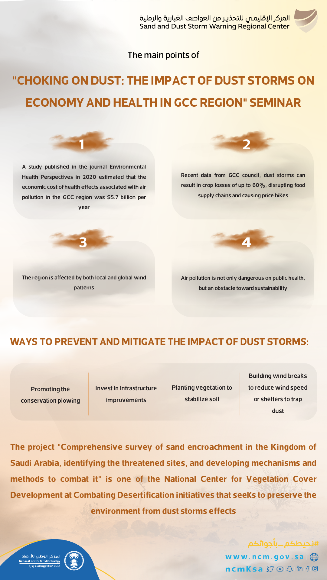 International Day of Combating Sand and Dust Storms – WMO Sand & Dust ...